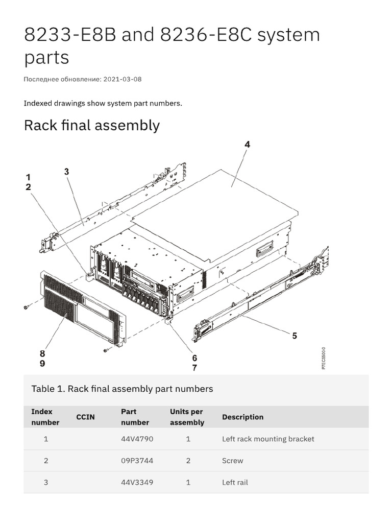 POWER 7 8233-E8B and 8236-E8C System Parts - IBM Documentation | PDF
