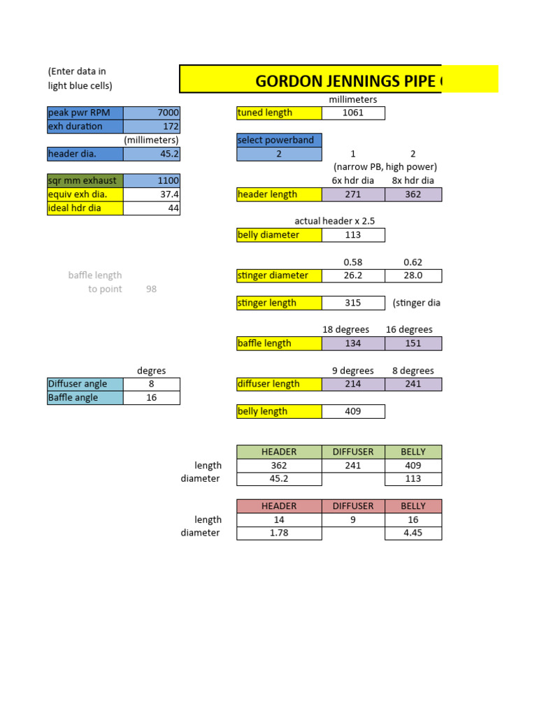 Jennings Pipe Calc | Download Free PDF | Mechanical Engineering | Engines