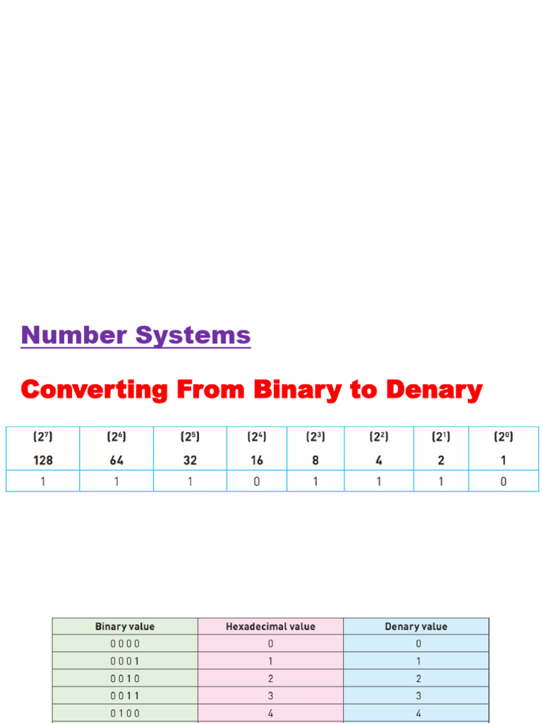 Computer Science | Download Free PDF | Data Compression | Binary Coded Decimal