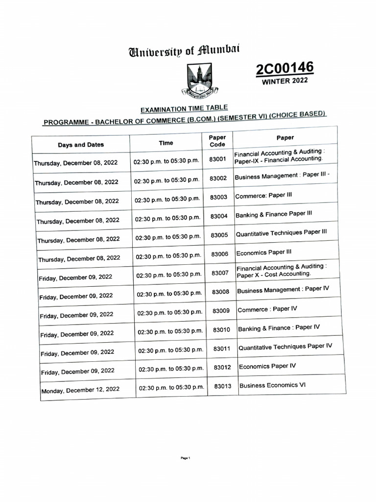 Non - Autonomous Exam Revised Time Table For B.com. Choice Bsed SEM. VI ...