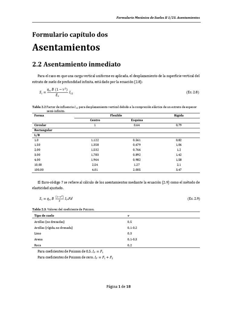 02 Formulario MecSuelosII 2023-01 Cap02 Asentamientos | PDF | Materiales naturales | Mecánica de ...