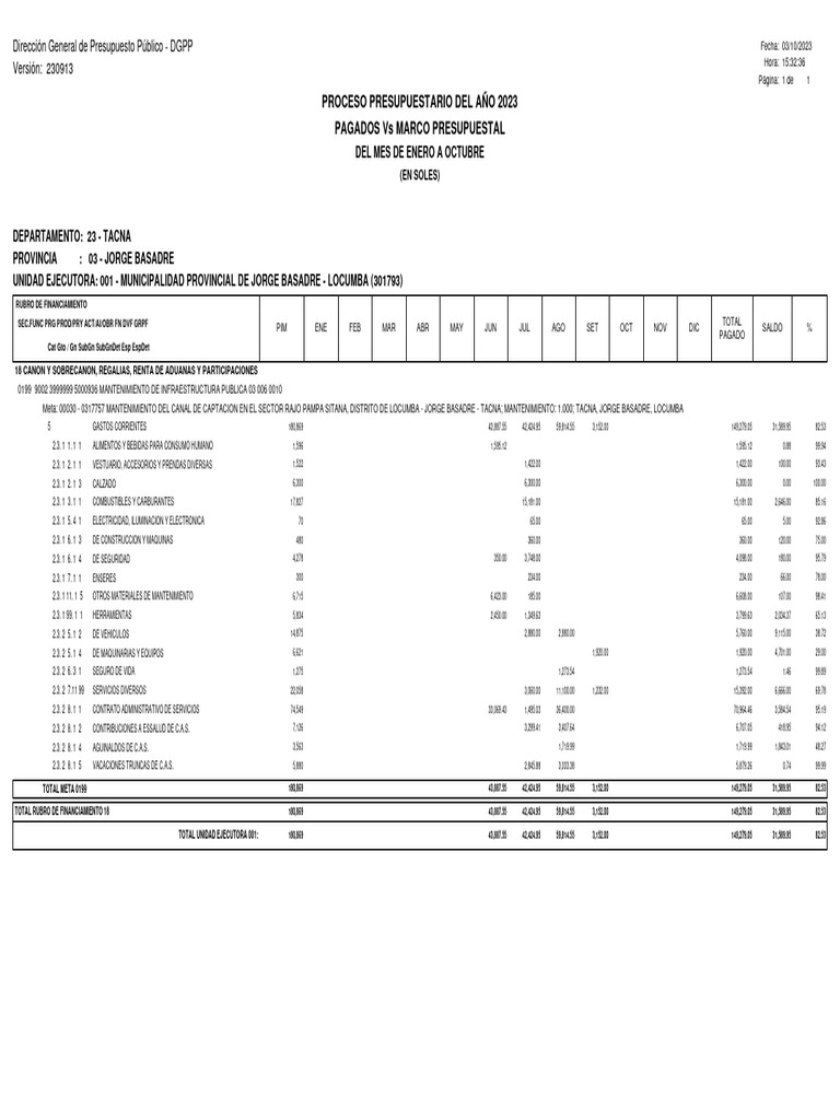 Report e 20231003153235 | PDF