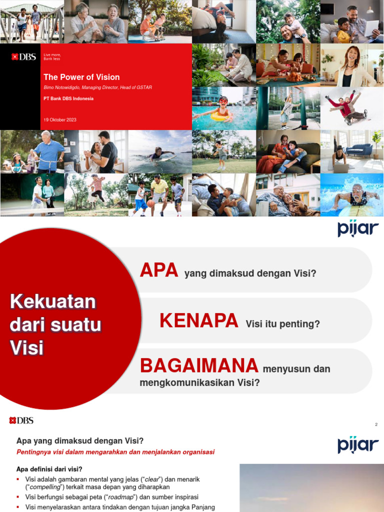 Materi Materi DBS 2 - Power of Vision - Kelas The Power of Vision | PDF