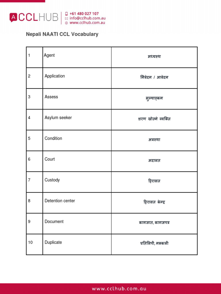 Nepali NAATI CCL Vocabulary | PDF