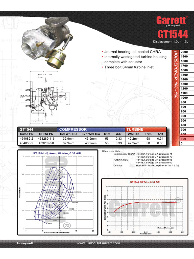 Garrett GT1544 454082-2 454083-2 | PDF | Turbocharger | Mechanical ...