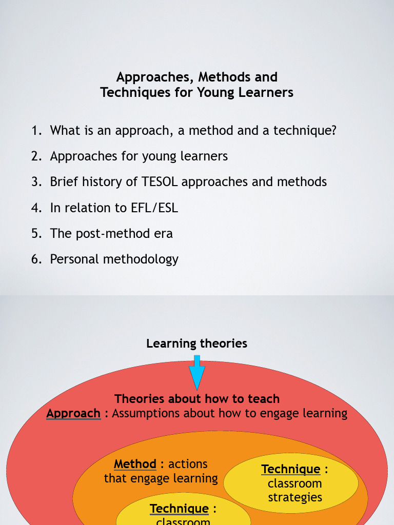 Week 2 PPT - Approaches Methods and Techniques | PDF | Language ...