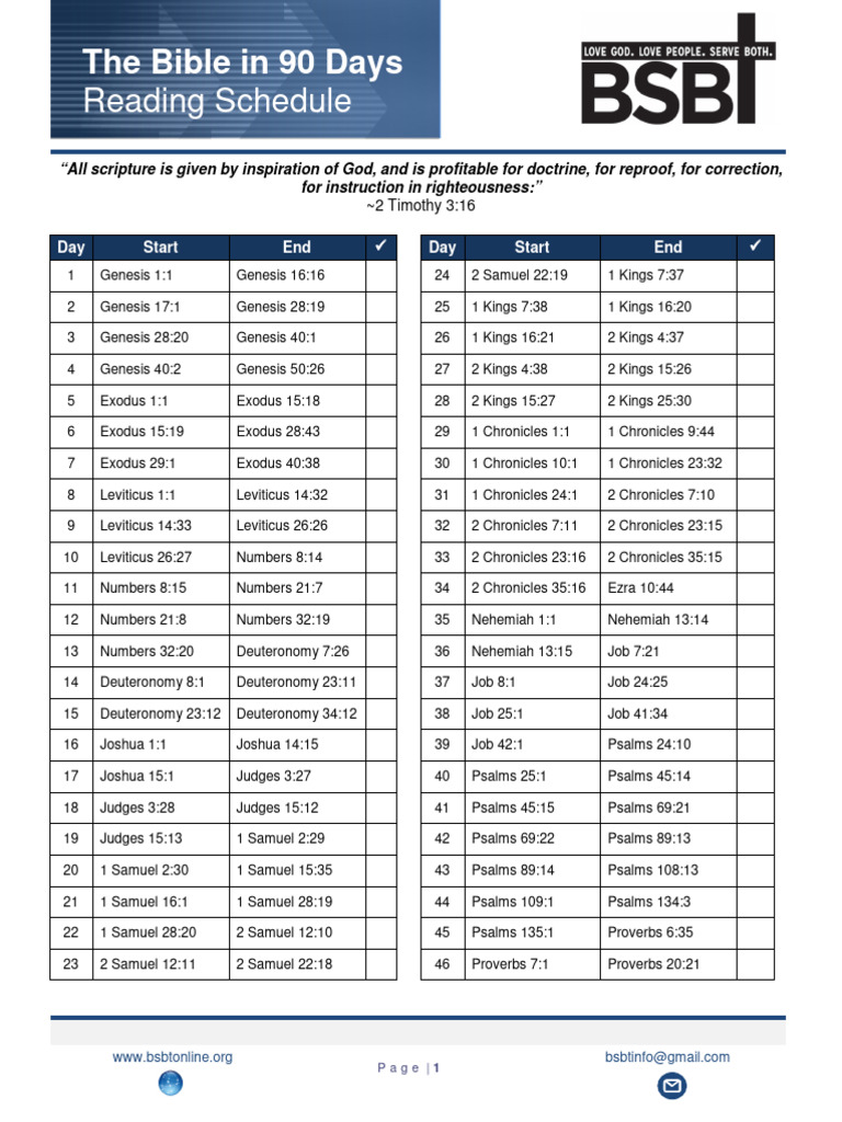 90-Day Bible Reading Plan | PDF | Books Of Chronicles | Bible