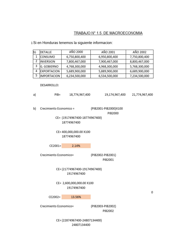 Hurst - Knox - Macro Tarea 1.5 | PDF | Economias | Macroeconómica