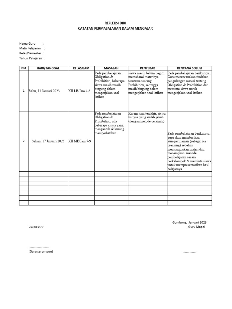 Contoh Format Refleksi, Remedial & Pengayaan | PDF