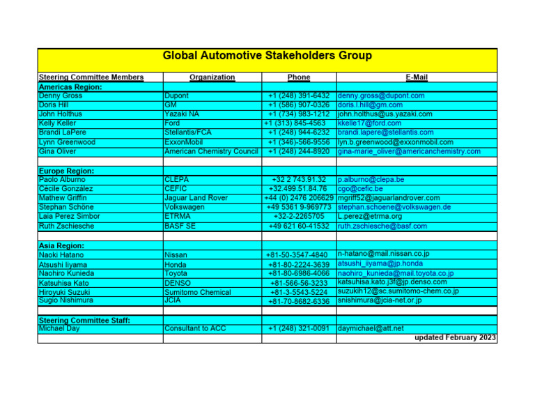 GADSL Contact Information | PDF