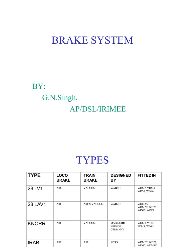 Brake System | PDF