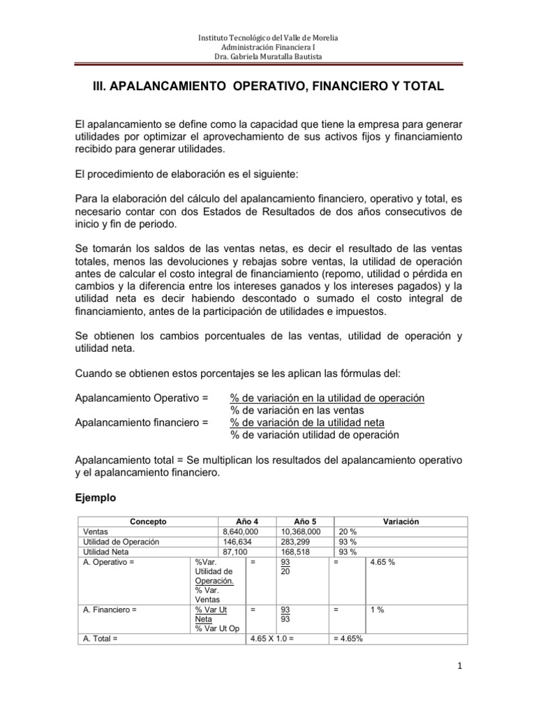 Administración Financiera I Unidad Iii | PDF | Apalancamiento (Finanzas) | Compartir (Finanzas)