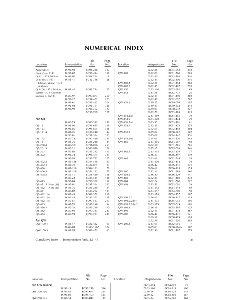 Numerical Index | PDF