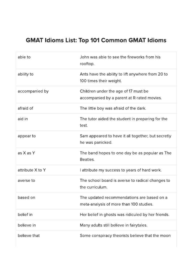 GMAT Idioms List Top 101 Common GMAT Idioms | PDF