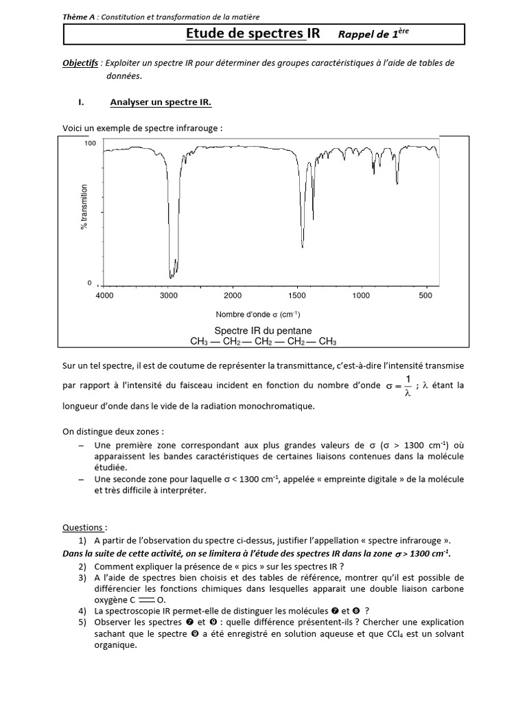Analyse des Spectres IR des Molécules | PDF | Spectroscopie infrarouge ...