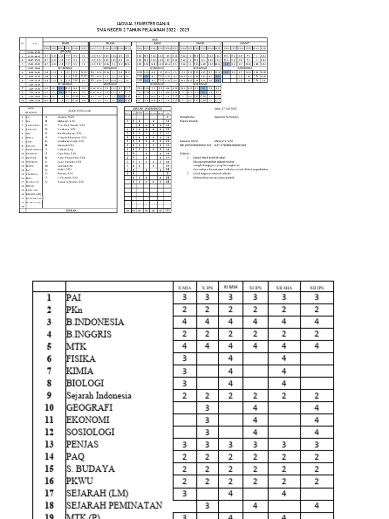 Jadwal Pelajaran Semster 1 2023 2024 | PDF