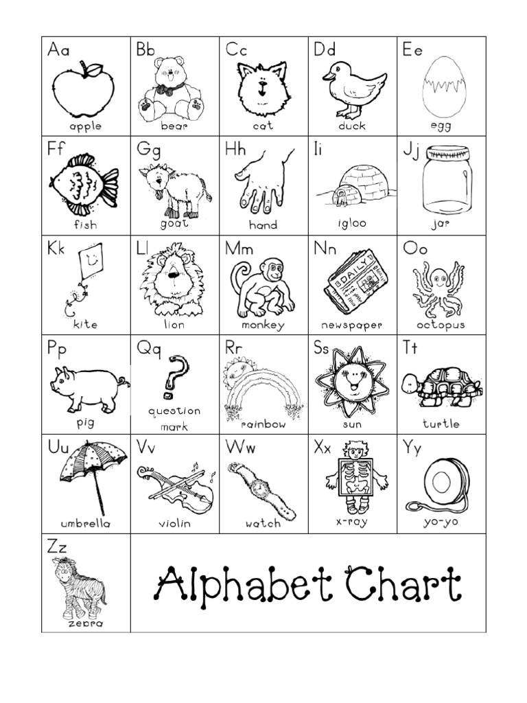 Alphabet Charts For Kids | PDF