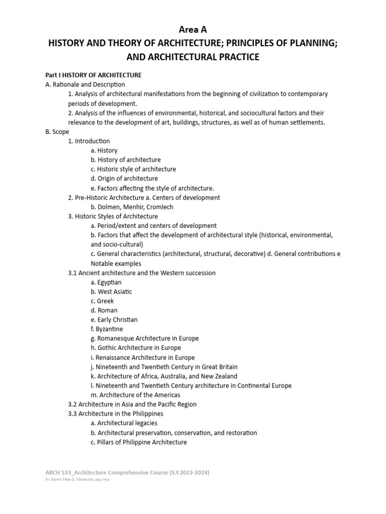 ARCH 533 Architecture Comprehensive Course - Outline of Topics To Study ...