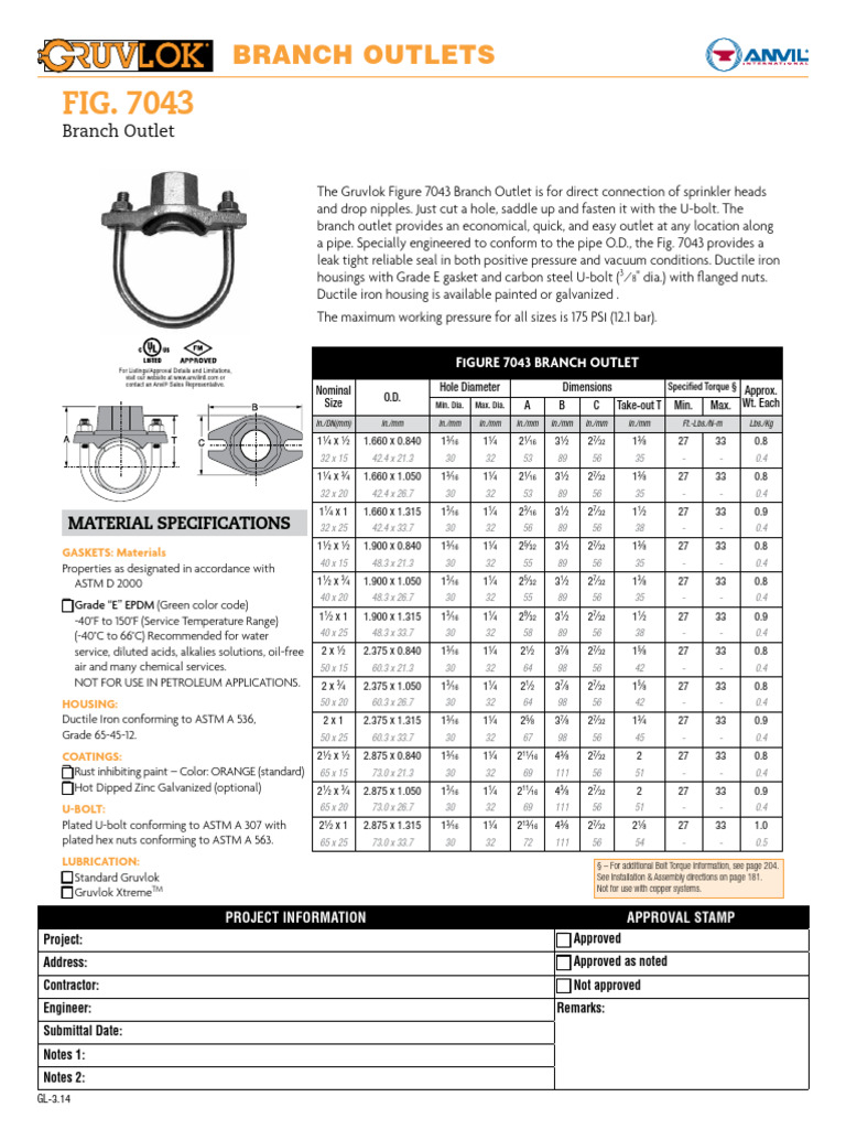 Snap Anvil | PDF | Pipe (Fluid Conveyance) | Building Materials
