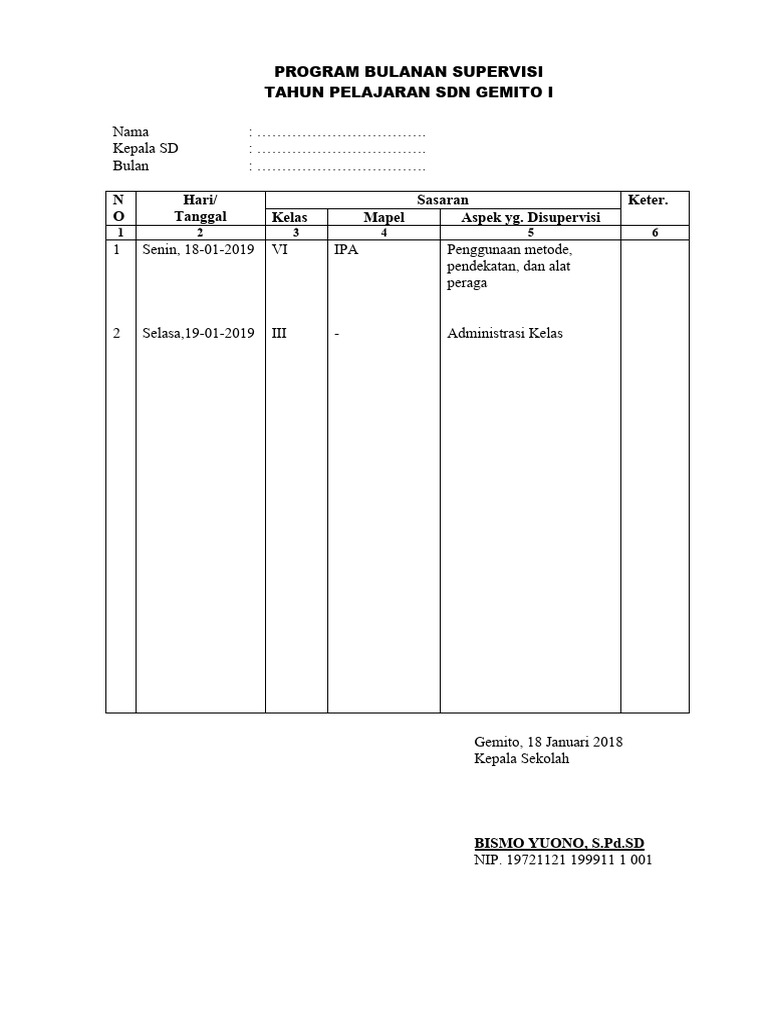 Lembar Observasi KBM | PDF