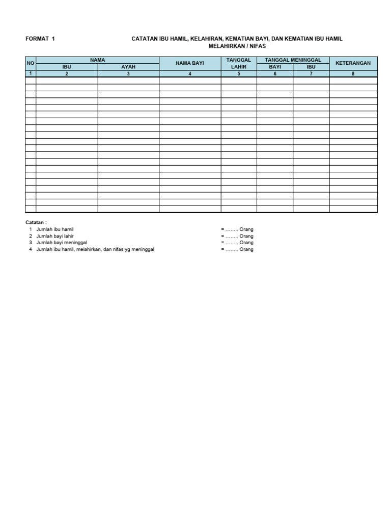 Format Posyandu Sip 1-6 | PDF