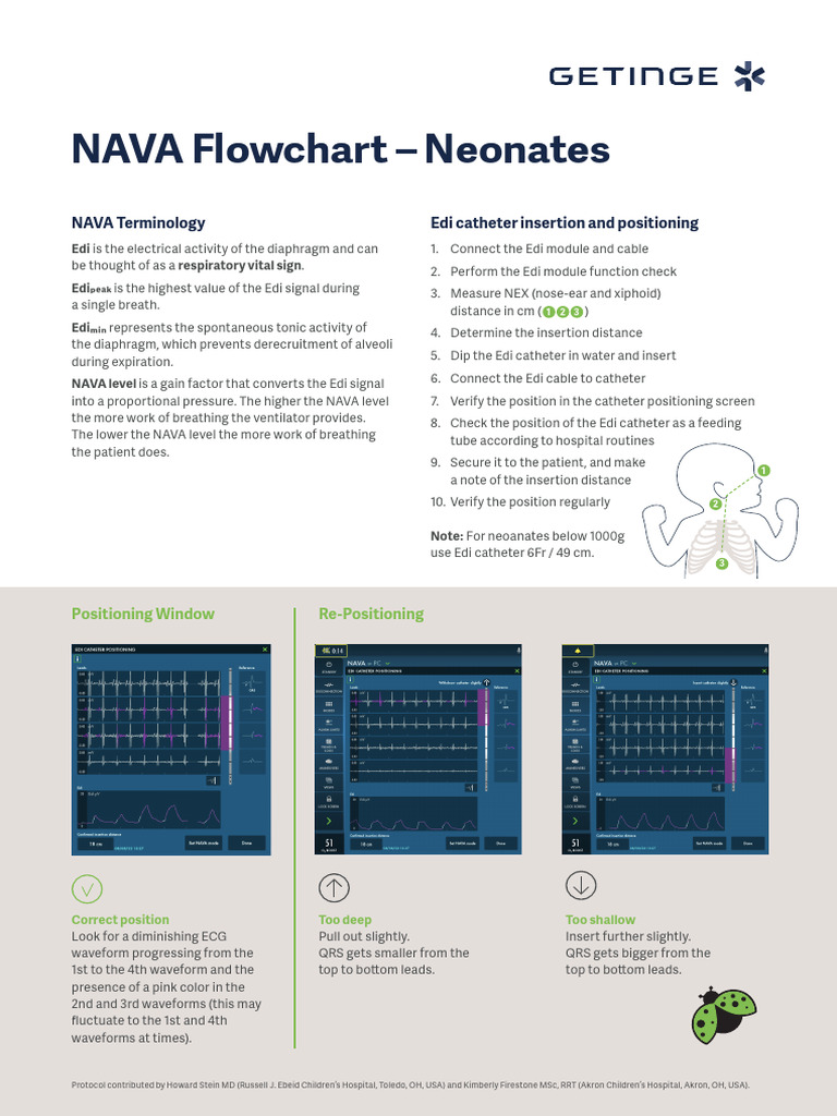 NAVA Ventilation Guidelines for Neonates | PDF | Breathing | Diseases ...