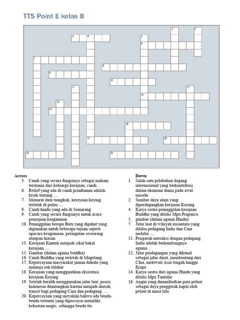 TTS TP 5 Kondisi Geografis Dan Interaksi Dengan Bangsa Asing | PDF