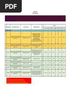 Contoh SKP Tahun 2024 | PDF