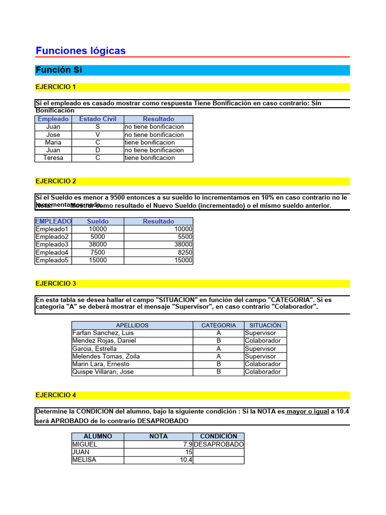 Funciones Logicas 2 | PDF | Economias