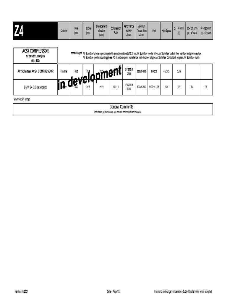 Motoren z4 Englisch | PDF | Engines | Motor Vehicle