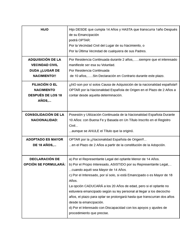 Temarios | PDF | Instituciones sociales | Justicia