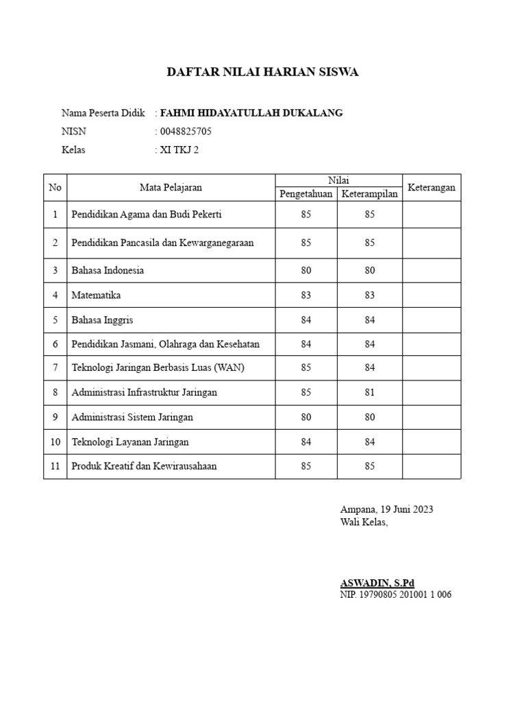 Daftar Nilai Harian Siswa | PDF