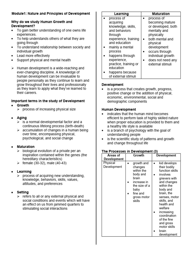 Understanding Human Development Stages | PDF | Classical Conditioning ...