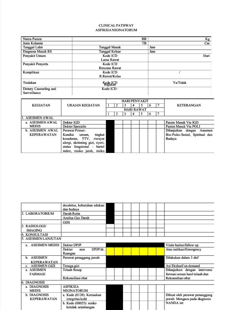 PDF Clinical Pathway Bayi Asfiksia - Compress | PDF