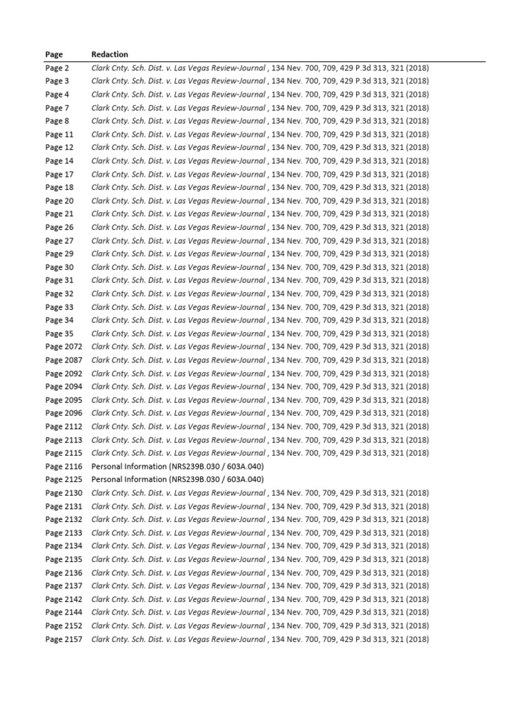 City of Reno Report of Investigation | Download Free PDF | Nevada | Complaint