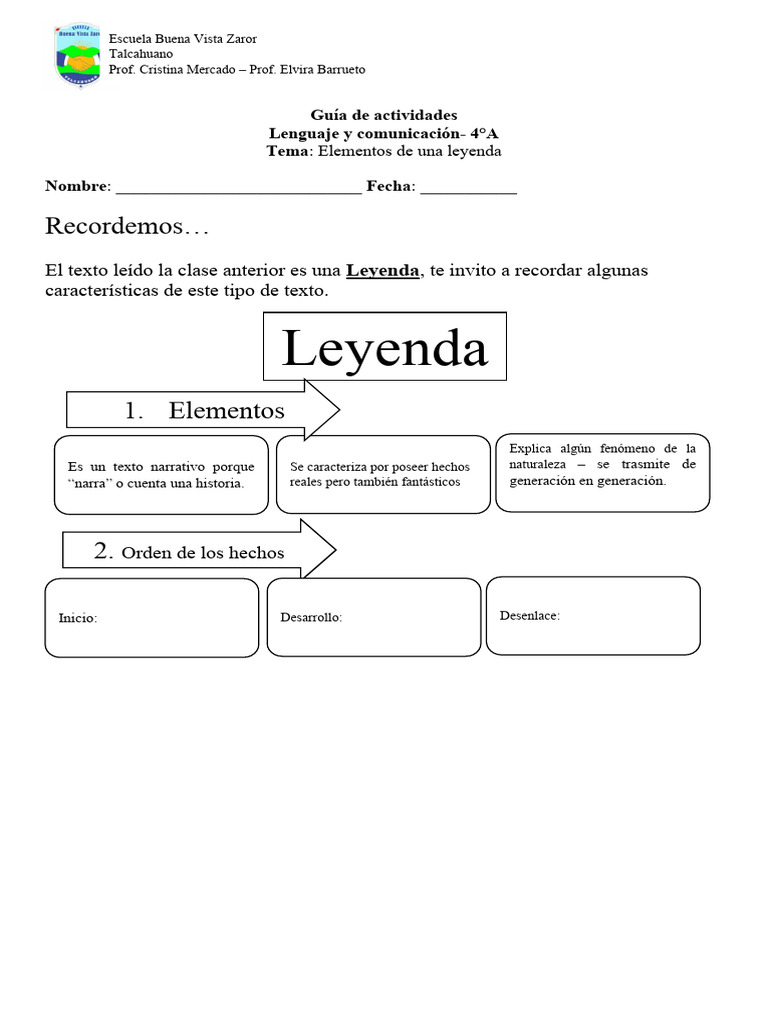 Elementos de Una Leyenda | PDF | Ficción general