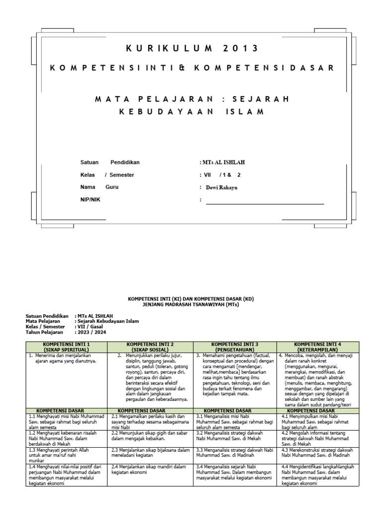 KI-KD SKI Kelas 7 MTs Al Ishlah | PDF
