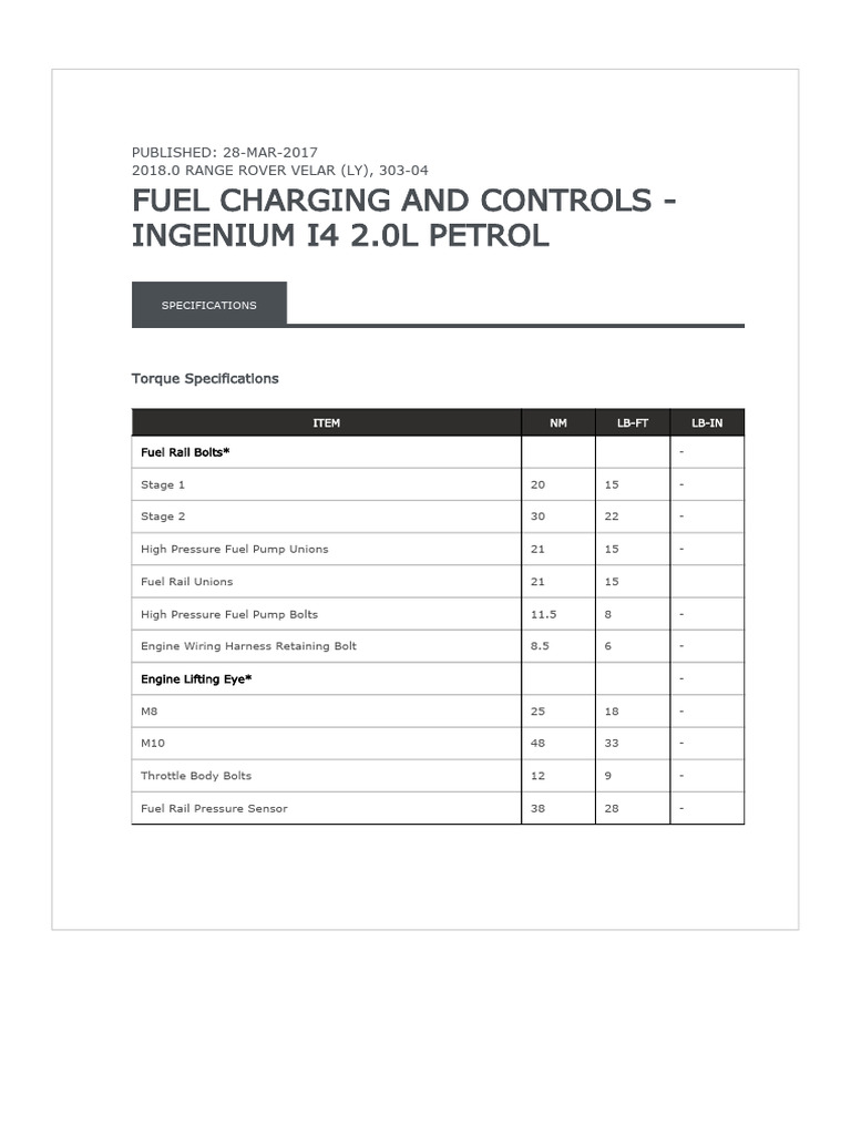 Fuel Charging and Controls - INGENIUM I4 2.0L Petrol | PDF | Valve ...