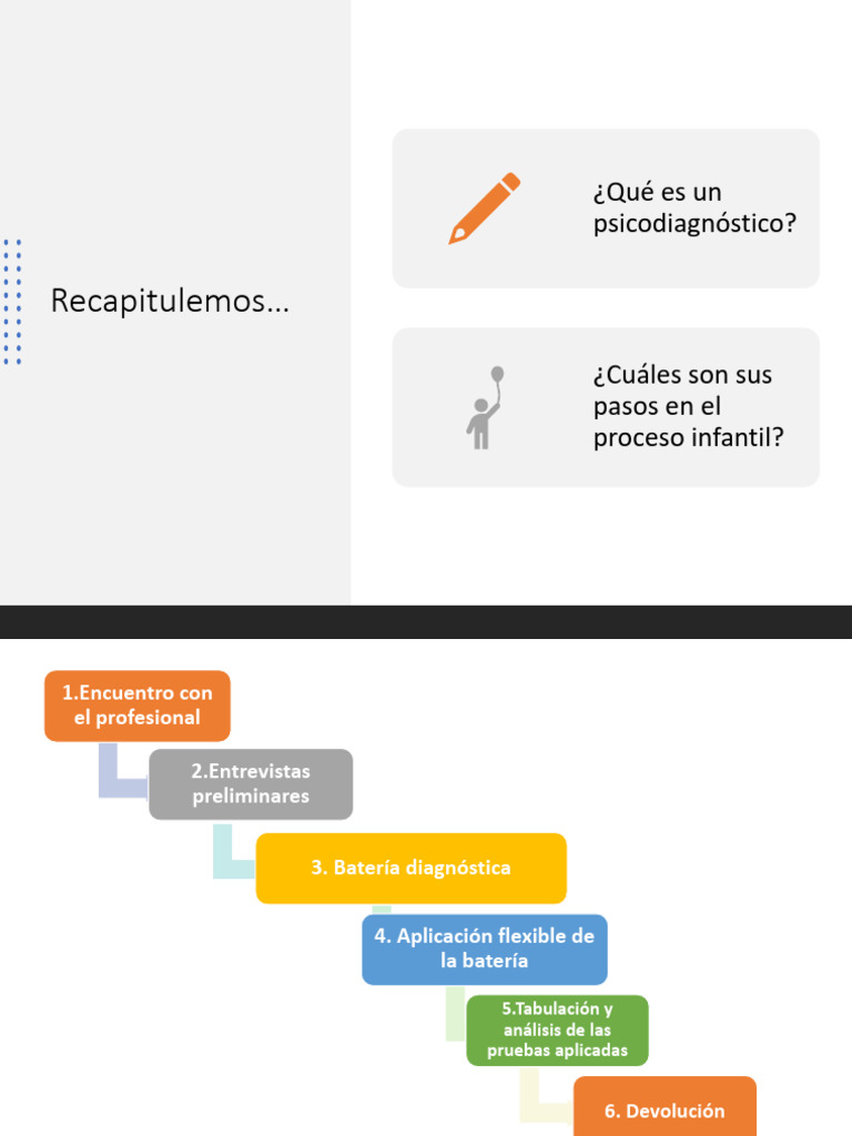 Clase 2. Primer Encuentro y Entrevistas Preliminares | PDF | Conceptos ...