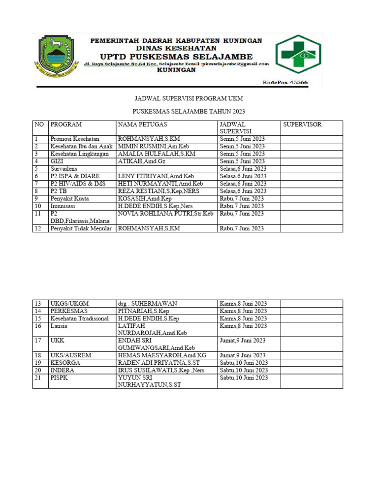 Jadwal Kegiatan Supervisi | PDF