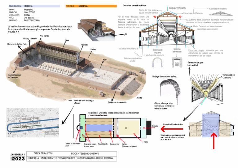 TP6 Ficha C A3 | PDF
