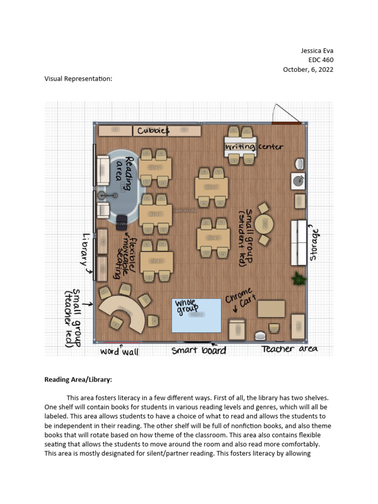 classroom environment plan | PDF | Literacy | Writing
