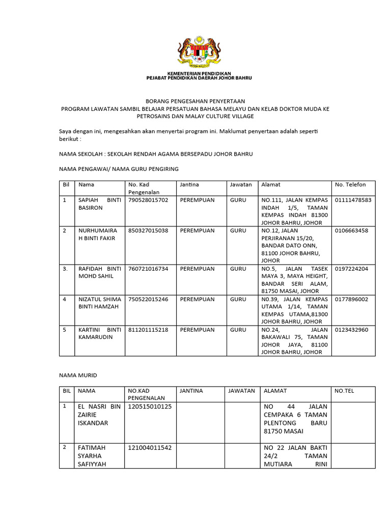 Nama Peserta Program Lawatan | PDF