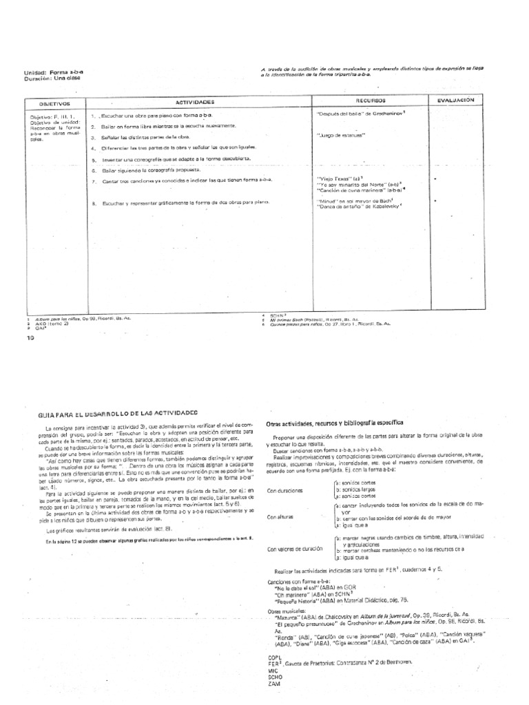 Forma Aba Plan | PDF