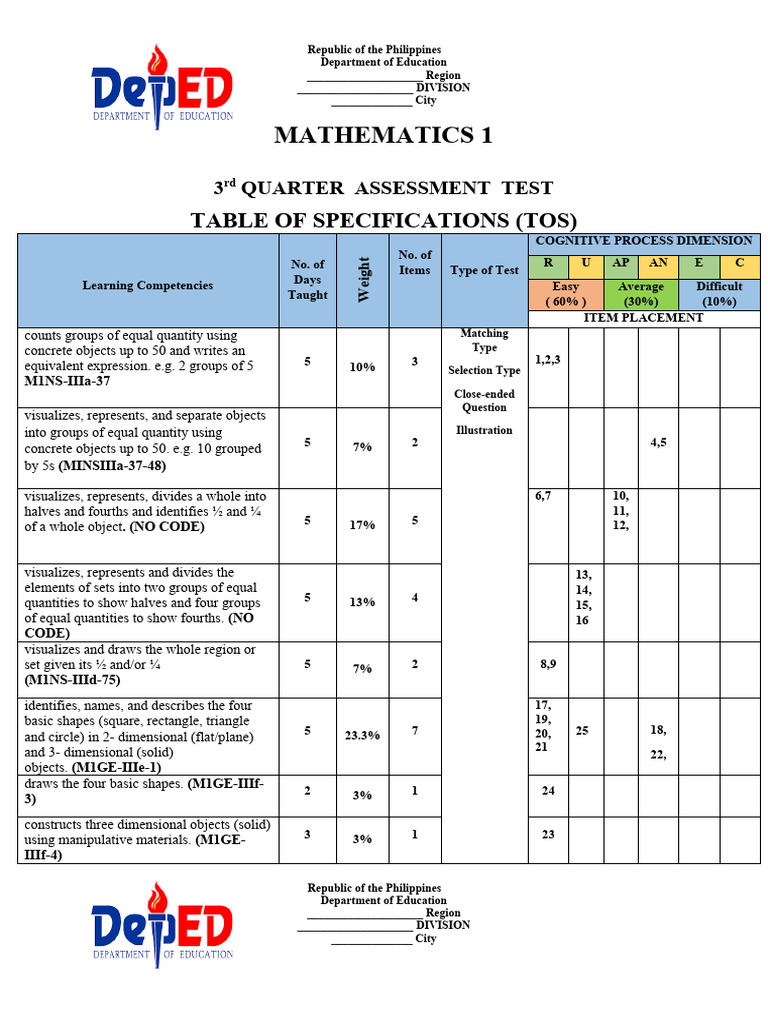 3rd QT in MATH 1 Final | PDF | Quantity | Shape