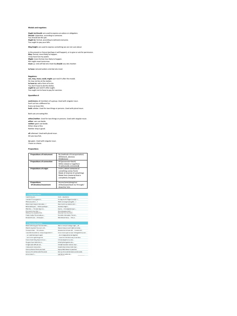 Grammatica Enegls HFT 4 | PDF
