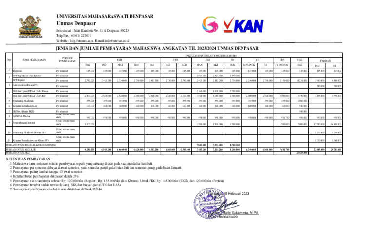 Tabel SPP 2023 2024 Umum | PDF