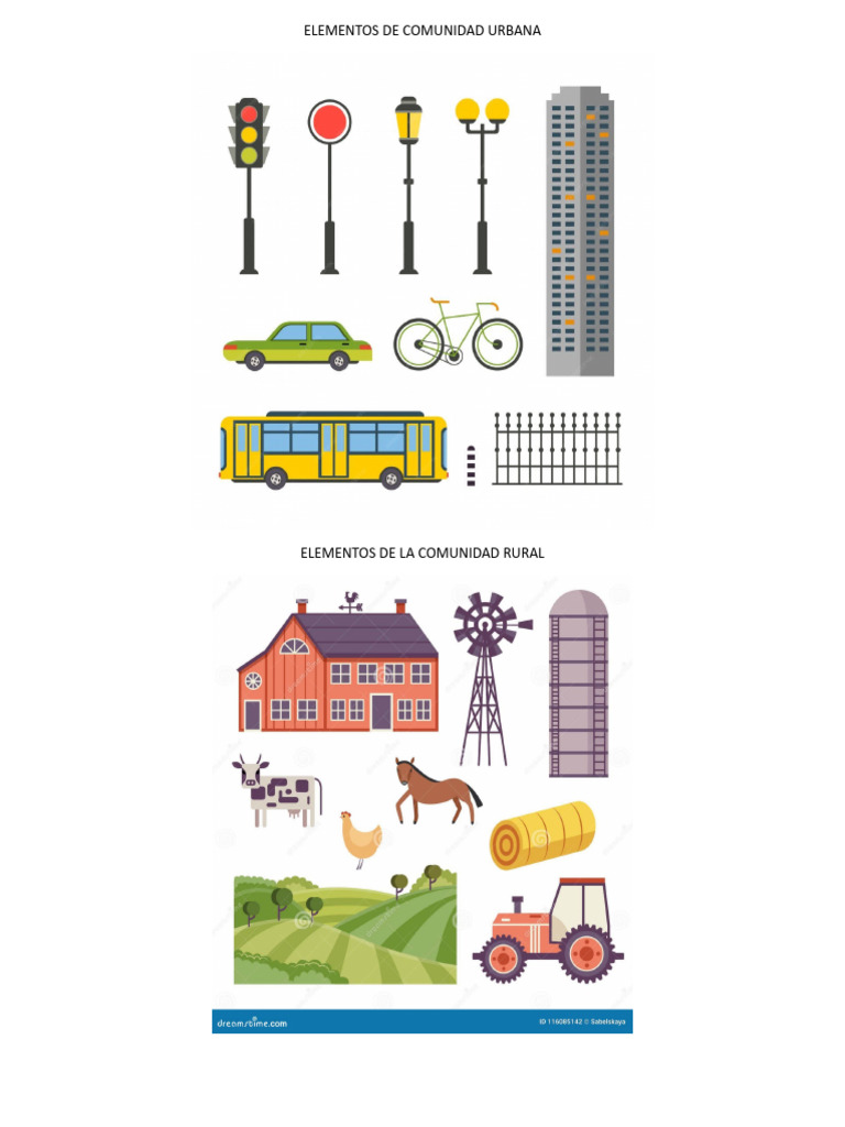 IMAGENES ELEMENTOS DE COMUNIDAD URBANA | PDF