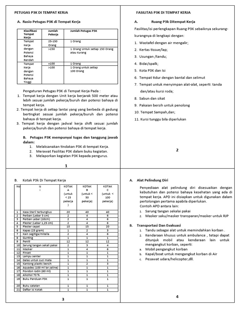 Buku P3K | PDF