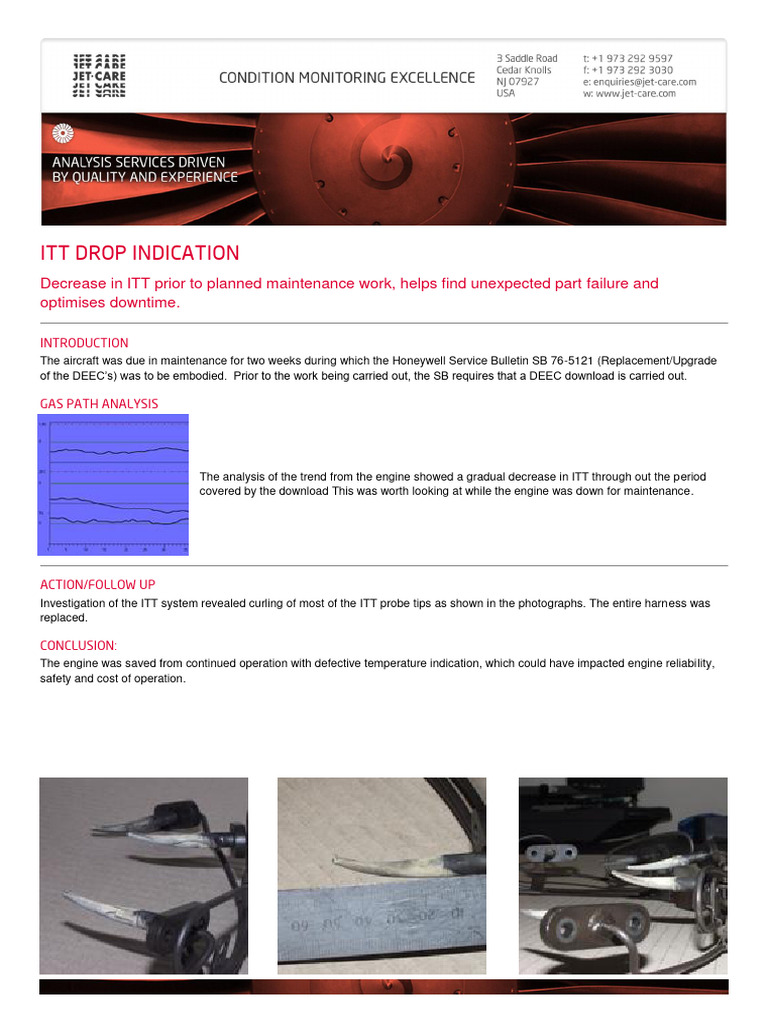 ITT Drop Indication | PDF